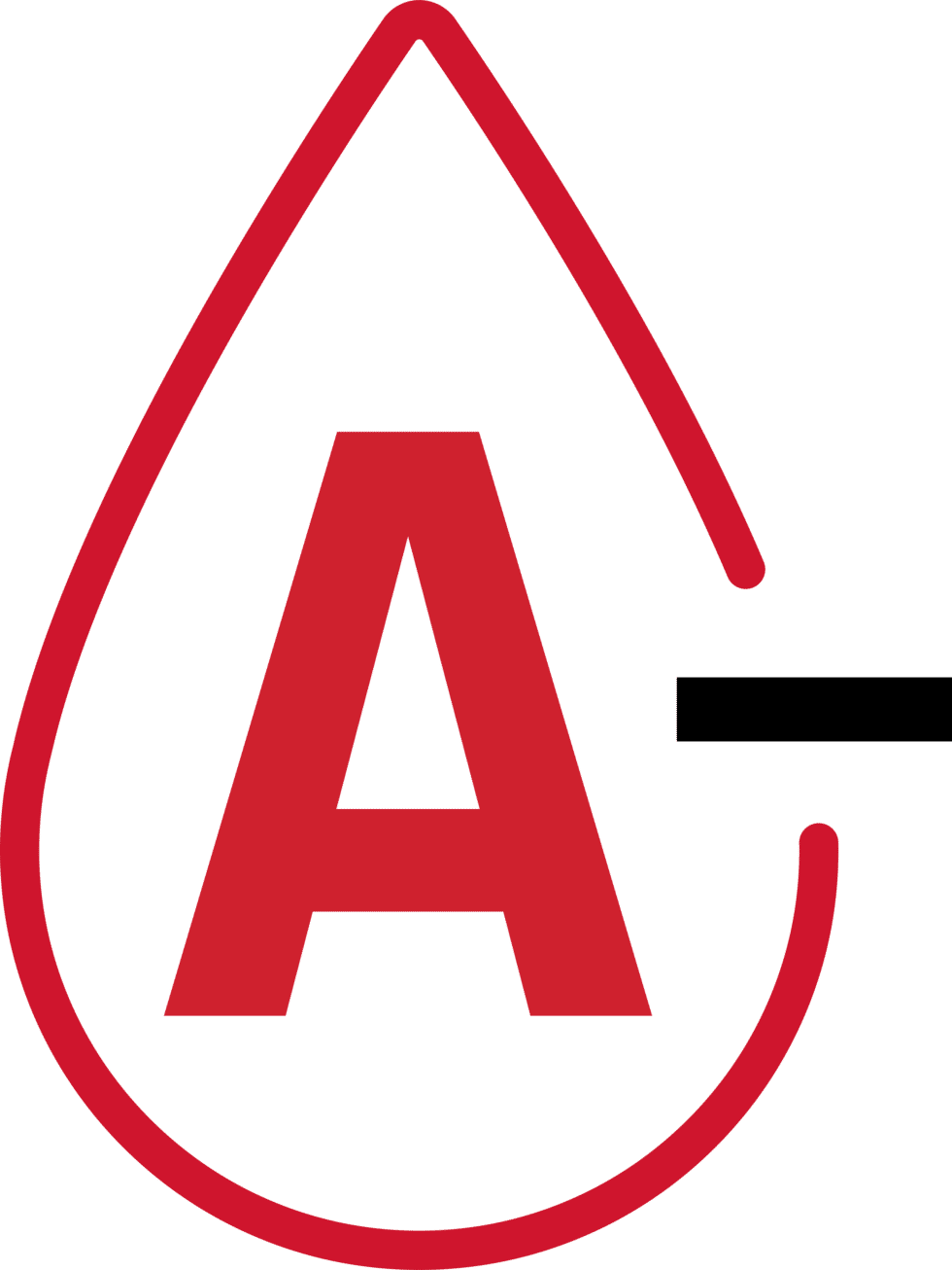 Double Red Cells - Donate Blood - The Blood Connection