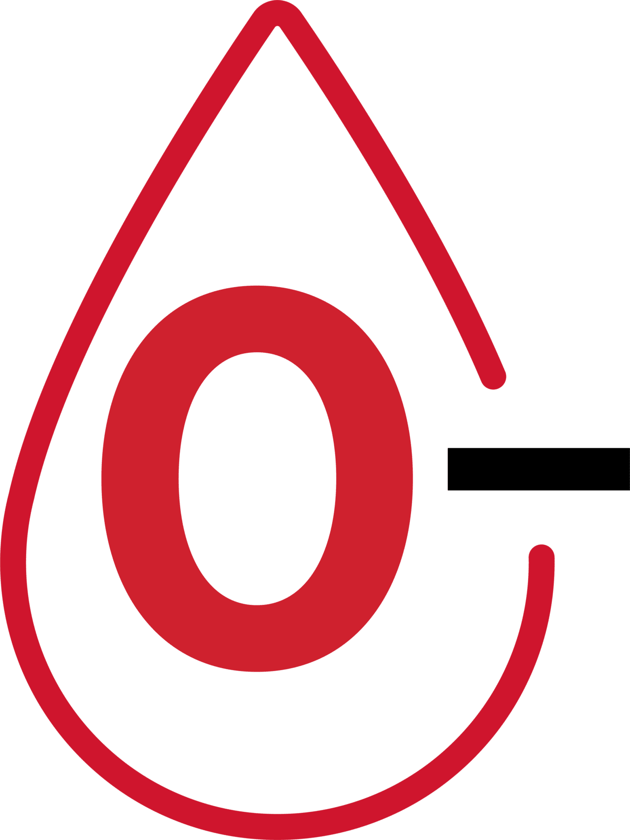 Double Red Cells - Donate Blood - The Blood Connection